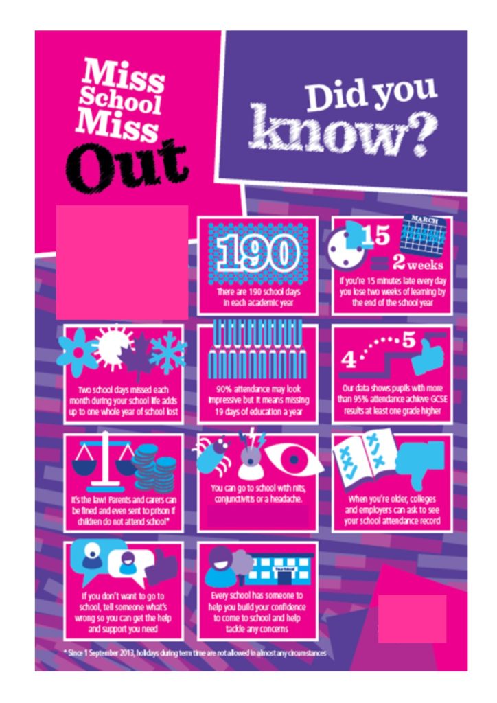 Woodwater Primary | Attendance